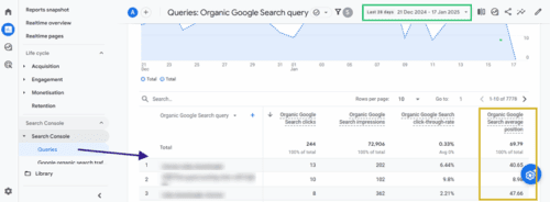 10 Best Google Keyword Ranking Checker Tools (2025 Guide)